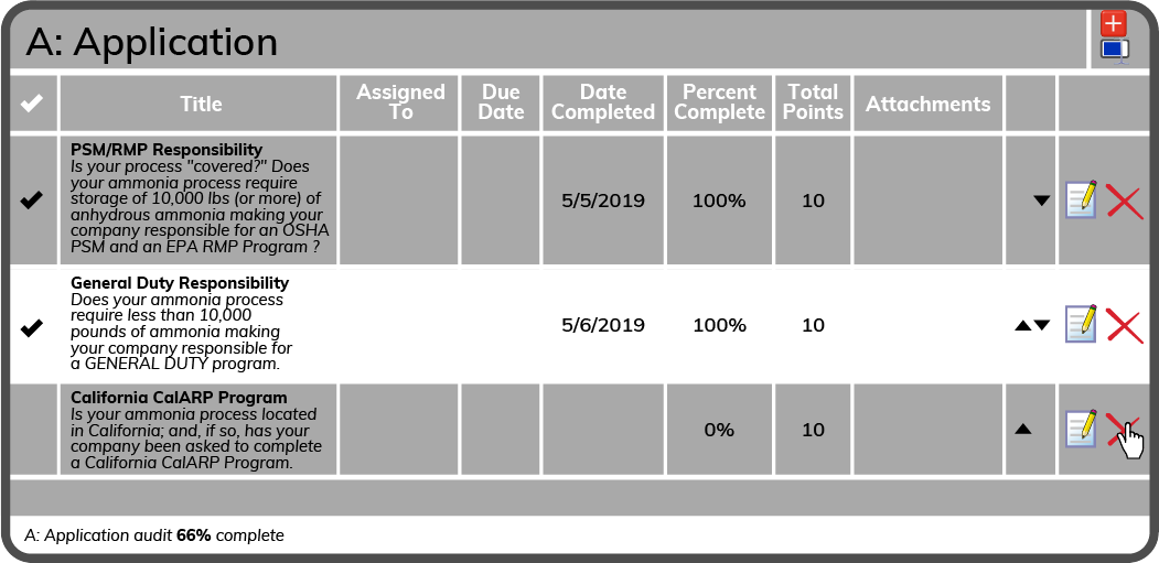 Delete MI Audit Item